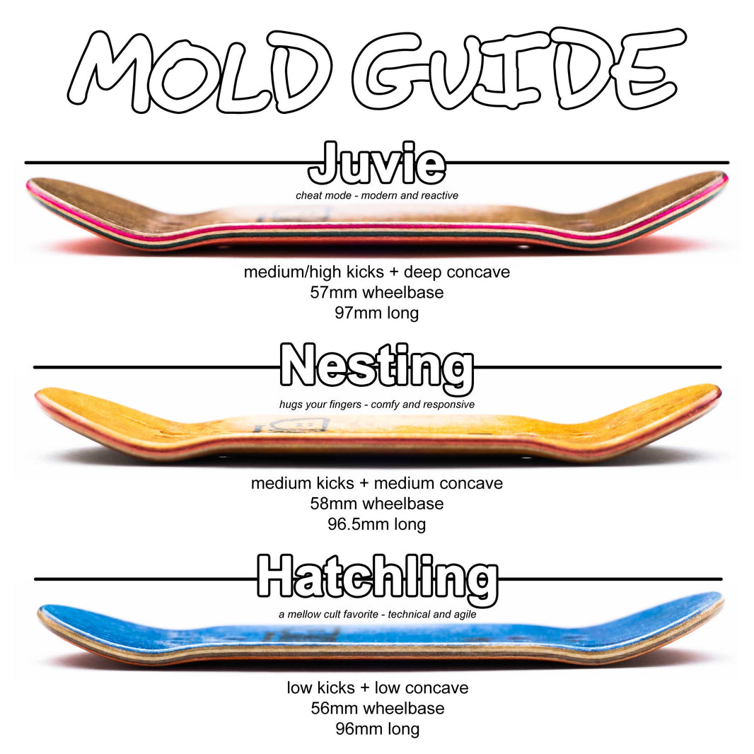 Professional, handcrafted fingerboards, ramps, and accessories ...
