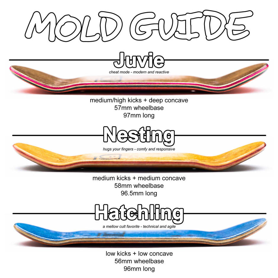 Professional, handcrafted fingerboards, ramps, and accessories ...